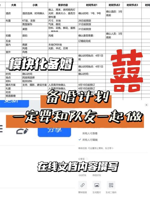 轻文档截图