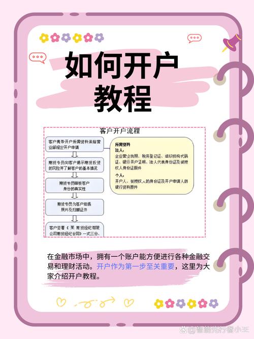 泰来VIP怎么开户图标