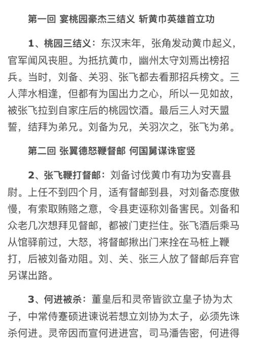 三国演义每集简介图标