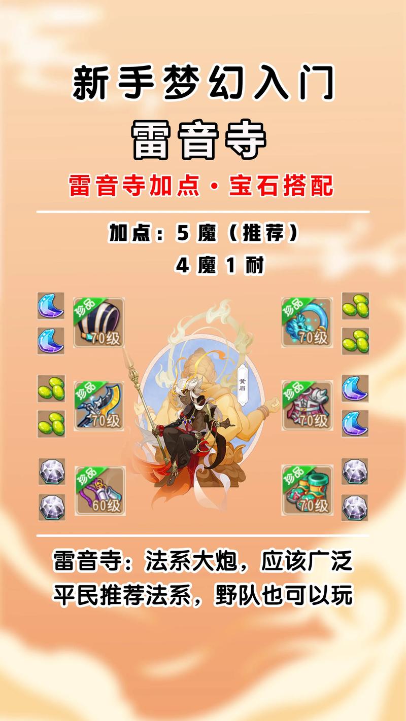小雷音寺怎么加点攻略图标