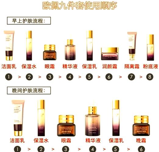 焕颜水使用顺序截图