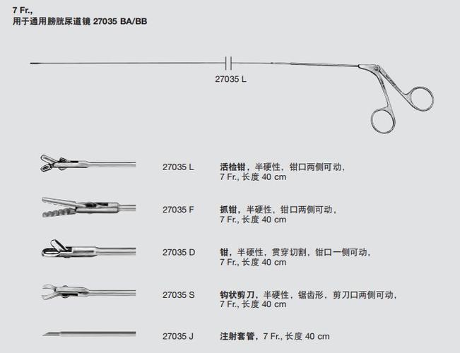 腹腔镜器械的组成截图