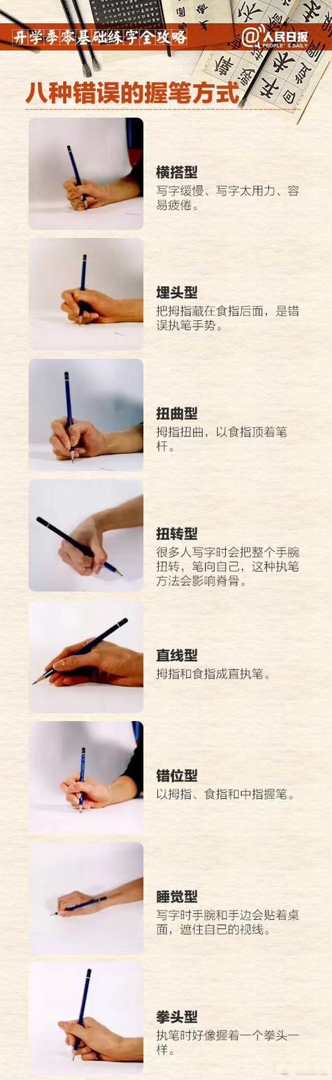 写字的技巧和方法图标