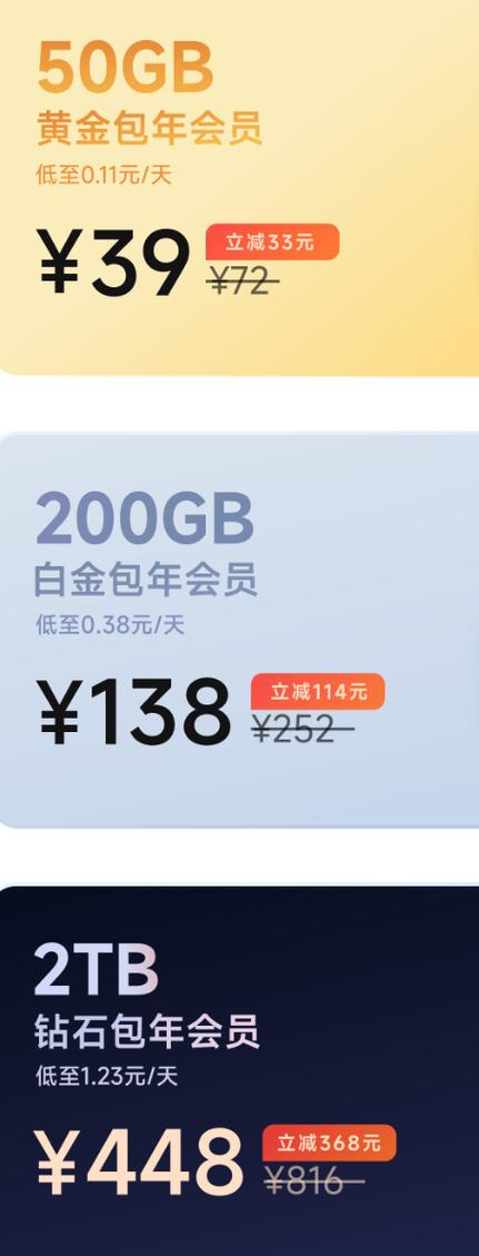 小米会员优惠图标