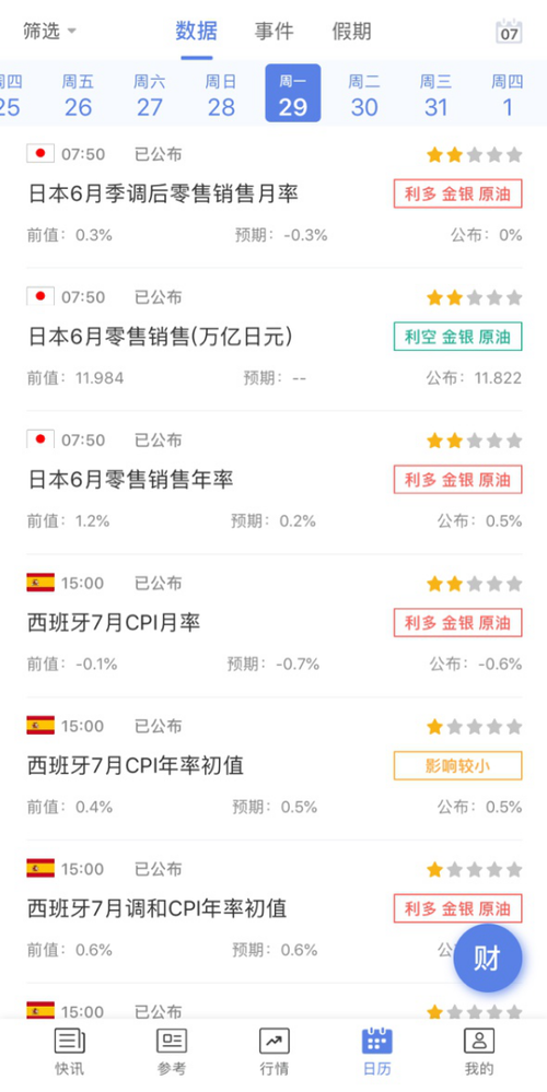 金十数据官网行情图标