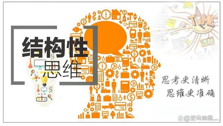 逻辑三要素图标
