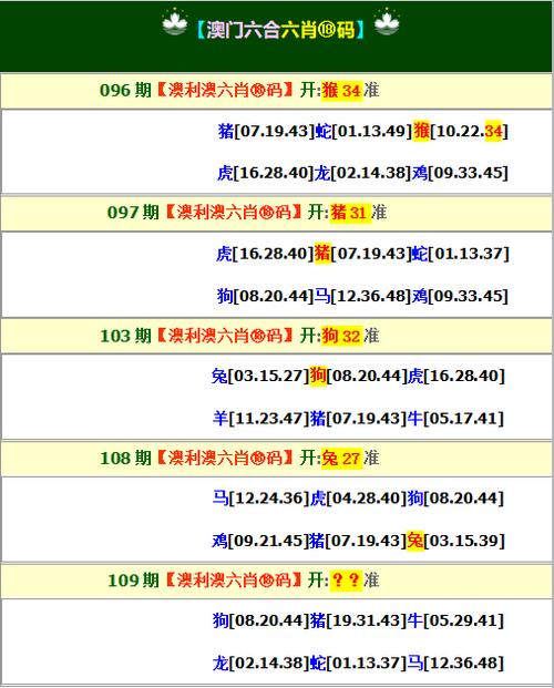 香港新澳门最快开奖直播