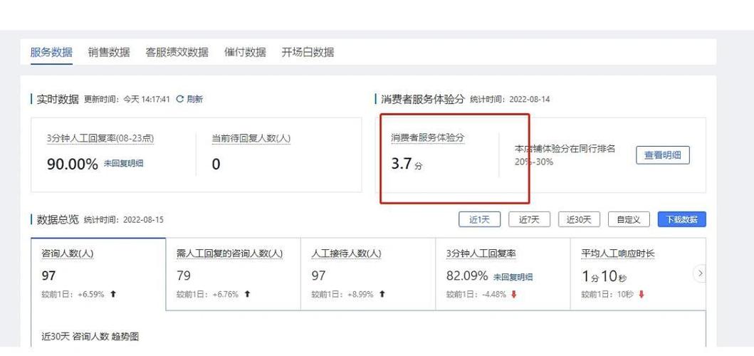 拼多多权重太低了怎么办截图