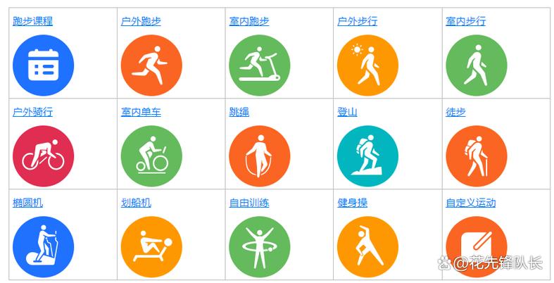 华为运动训练计划创建图标