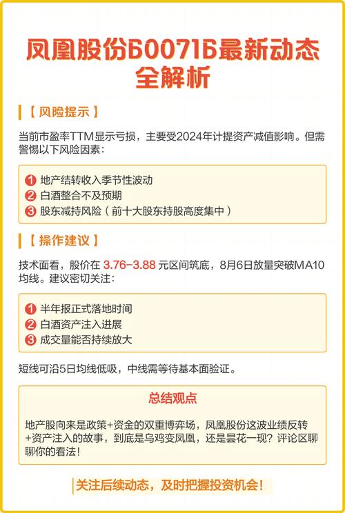 凤凰股份转型方向图标