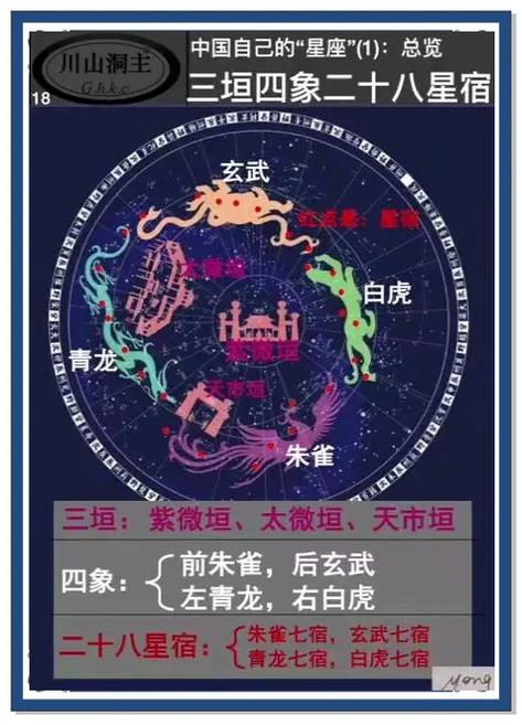 星座网第一星座网图标