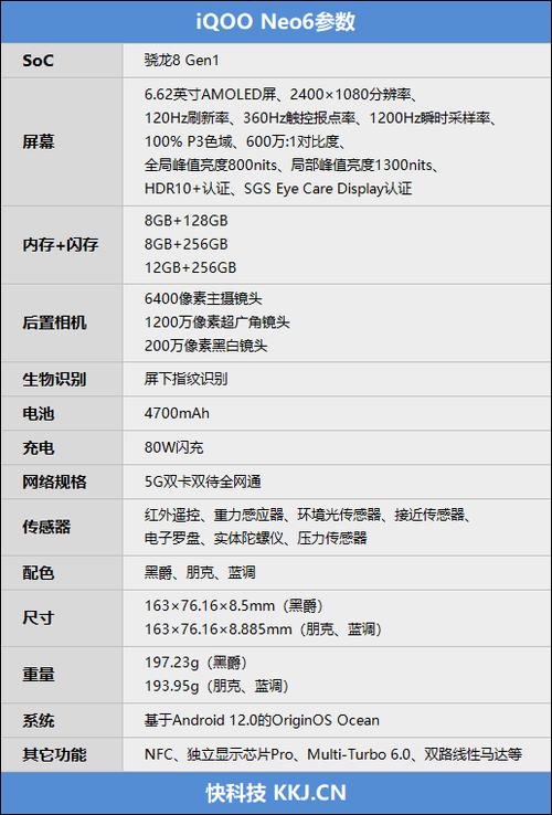 原神手机配置推荐截图
