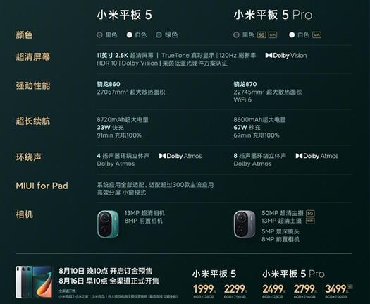小米平板5大概可以用多久