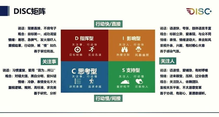 性格测试会影响offer吗图标
