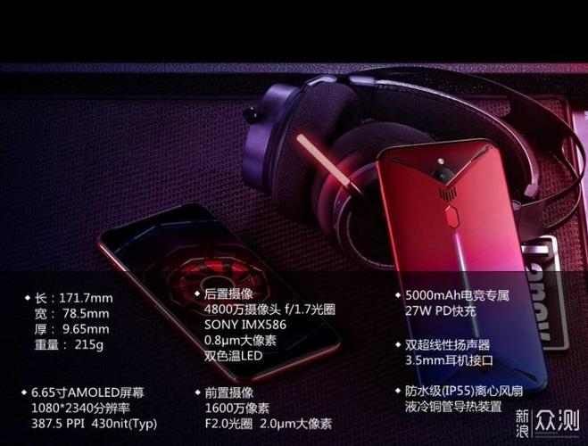 红魔三所有功能介绍图标