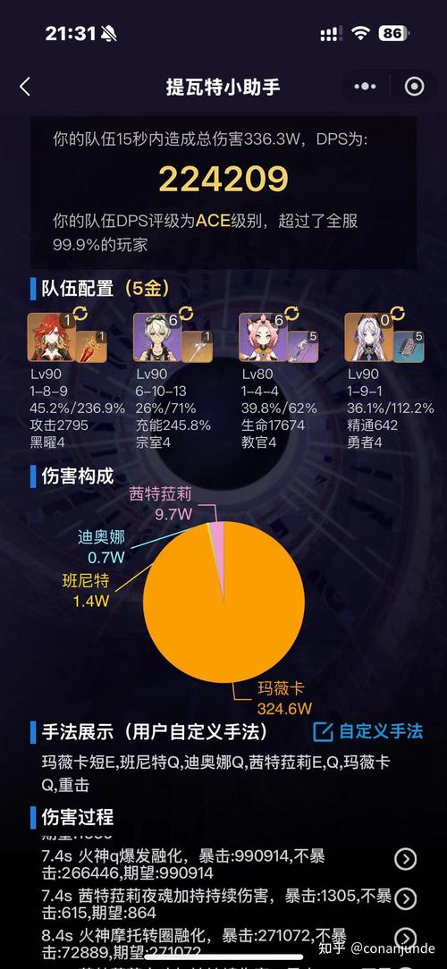 暴击爆伤收益曲线图标