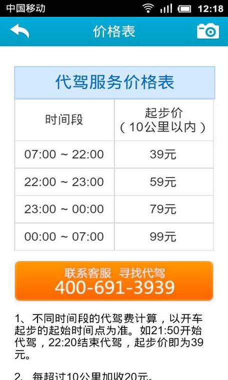 代驾包括什么服务项目图标