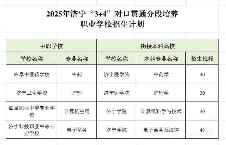 3 4都有哪些学校图标