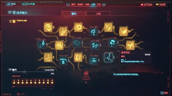 赛博朋克2077初始加点图标