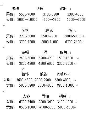 梦幻西游价格行情图标