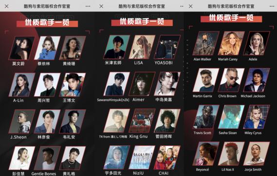 索尼唱片旗下艺人图标