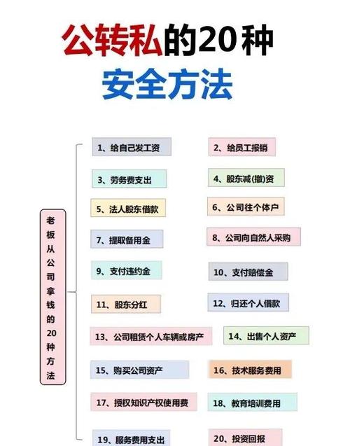 公转私会被冻结吗图标