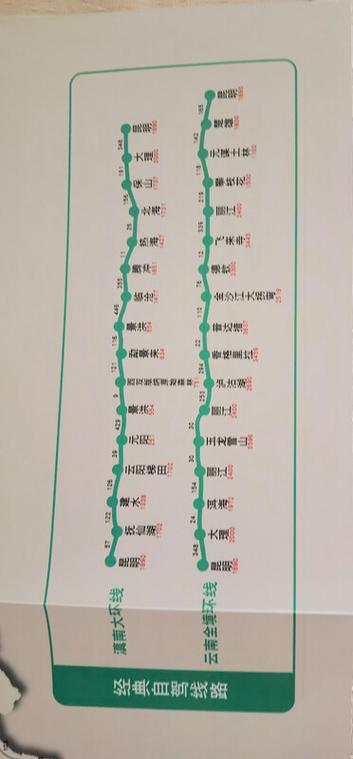 2026版自驾游地图集图标