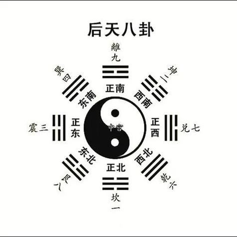 易经玄学是迷信吗图标