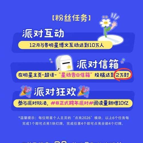 2026派派一共多少人图标