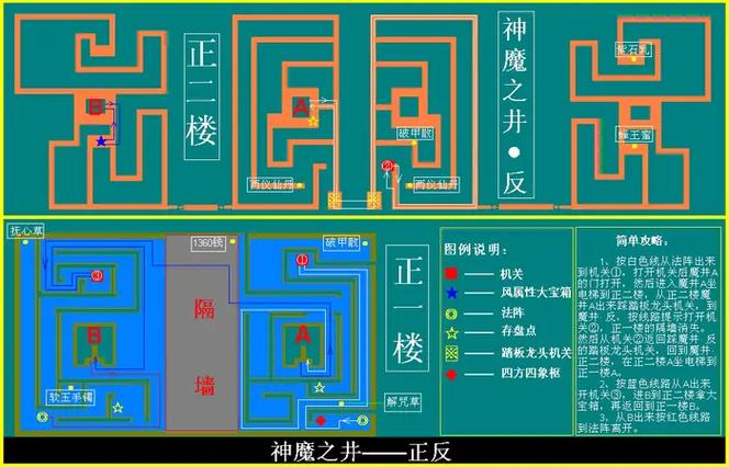 仙剑3攻略图文详细图标