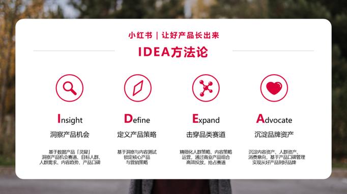 小红书旧版本2023图标