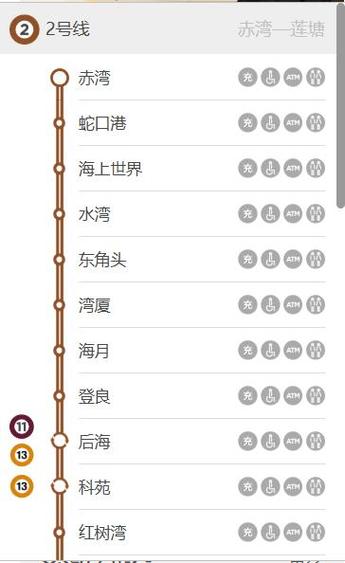 深圳2号线完整线路图图标