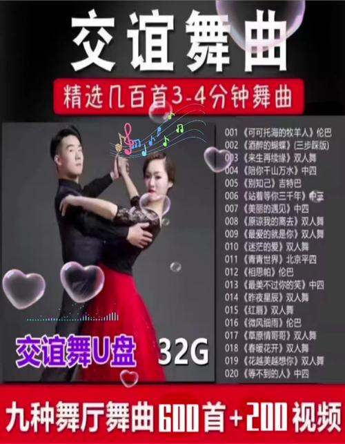 交谊舞舞厅专用舞曲u盘图标