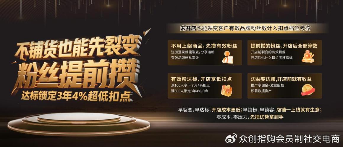 朋友圈裂变是什么意思图标