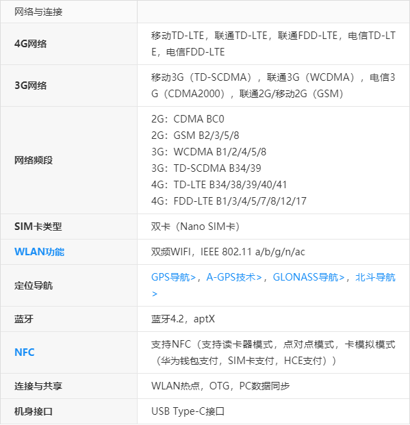 荣耀note10可以升级内存吗图标