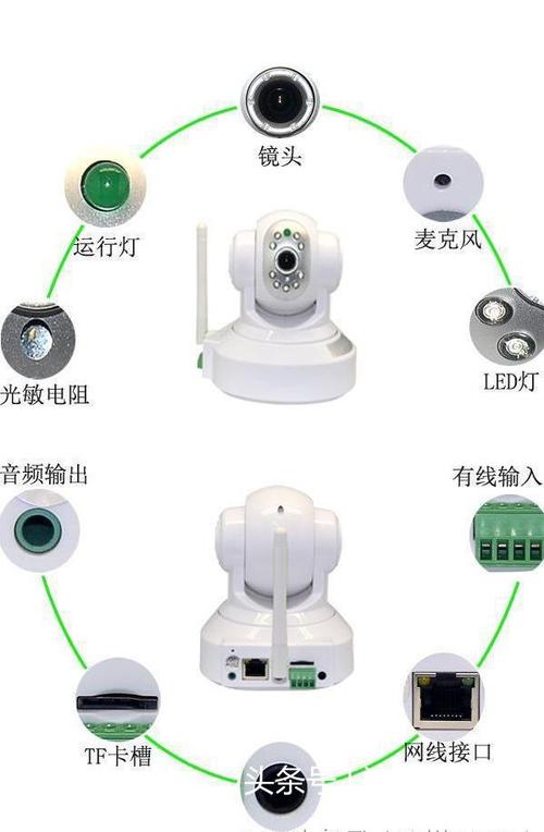监控调试步骤视频教程图标