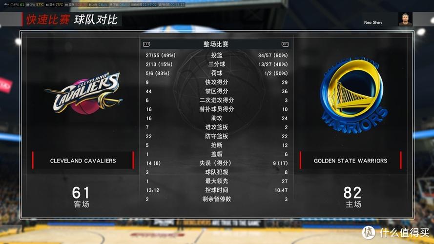 nba2k17球员评分截图