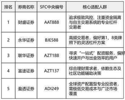 配资平台全国排行图标