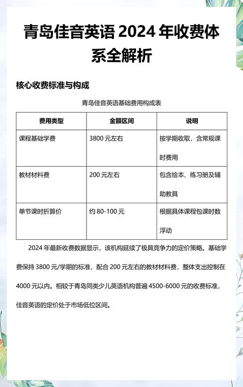 佳音英语学费价目表图标