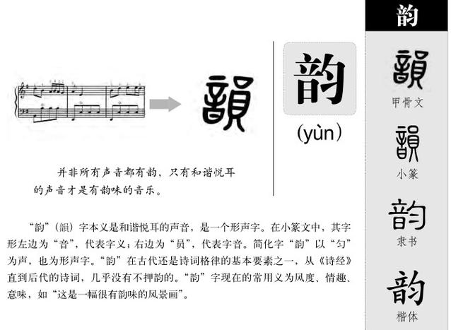 韵的寓意是什么意思图标