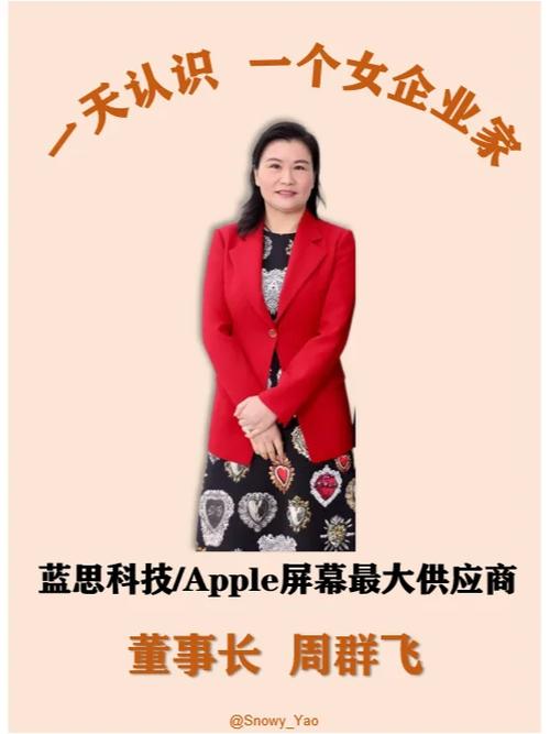 蓝思女上班累不累图标