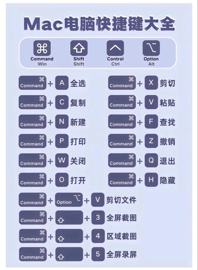 苹果怎么复制粘贴图标