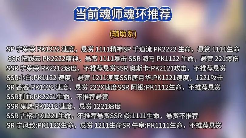 胡列娜魂环搭配推荐