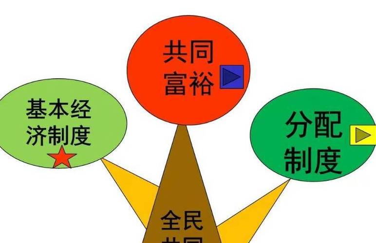 制度在生活中的应用图标