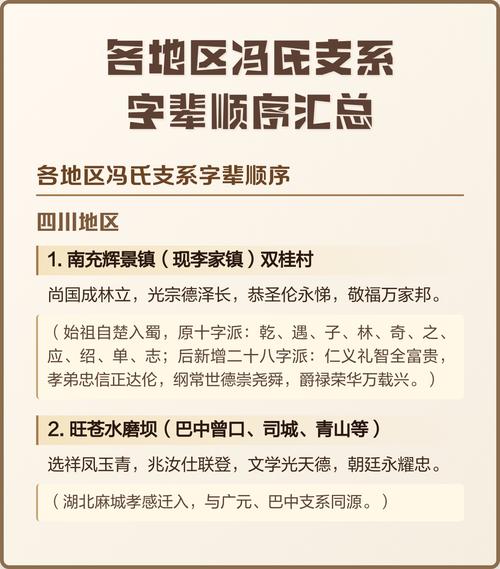 湖北冯氏辈分表全册图标