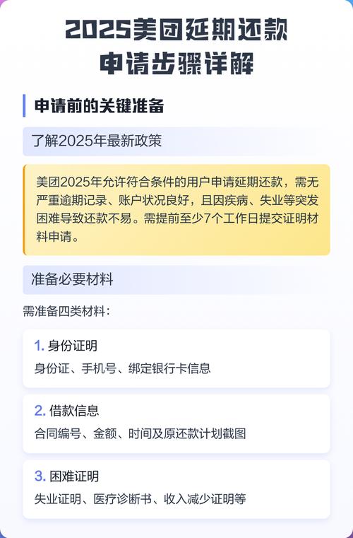 美团还不上可以申请延期吗图标