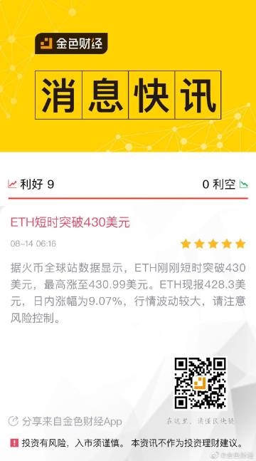 金色财经今日新闻图标