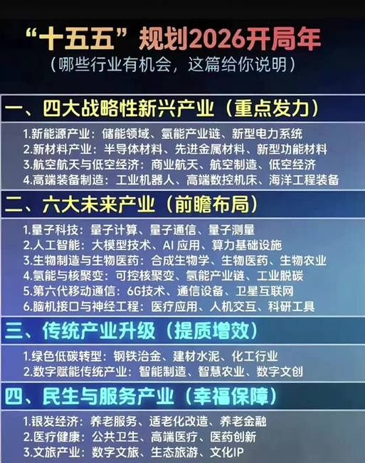 每日互动2026目标价图标