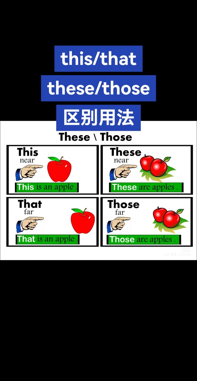 this’s正确发音