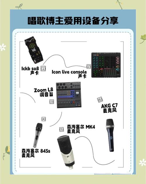 网红唱歌需要什么设备图标